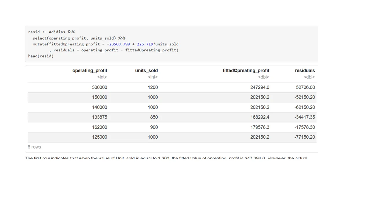 GitHub - akpatiudo/Adidas-Sales-Project