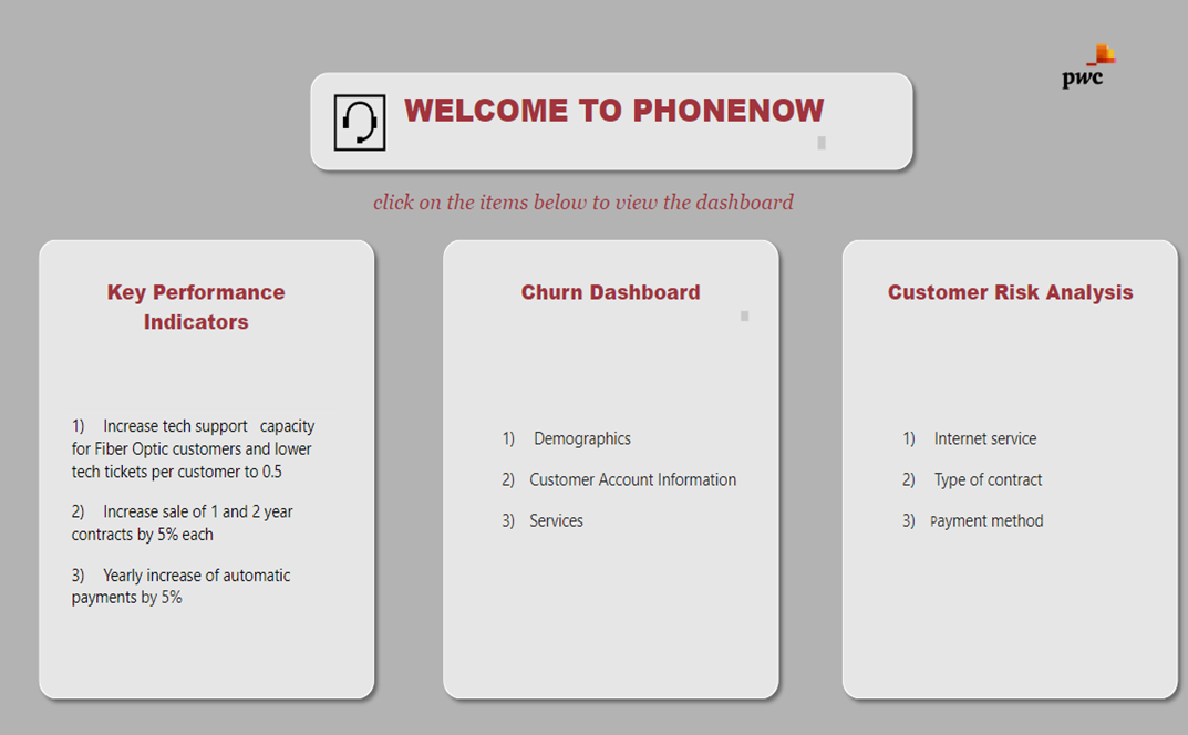 GitHub - akpatiudo/PWC-POWER-BI-VITUAL-WORK-EXPERIENCE