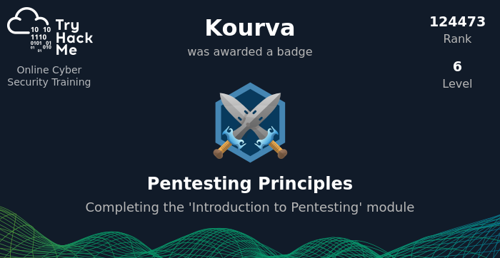Kourva (Kourva) · GitHub