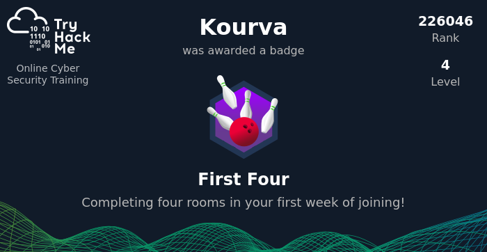 Kourva (Kourva) · GitHub