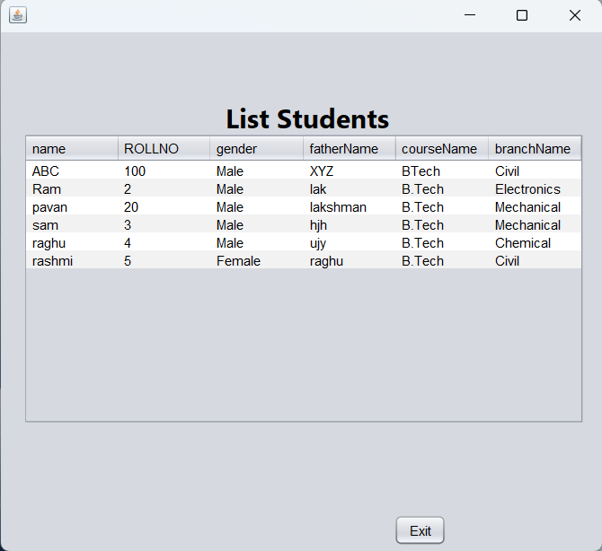 GitHub - Likithsreenivasa/Student-Result-Management-System