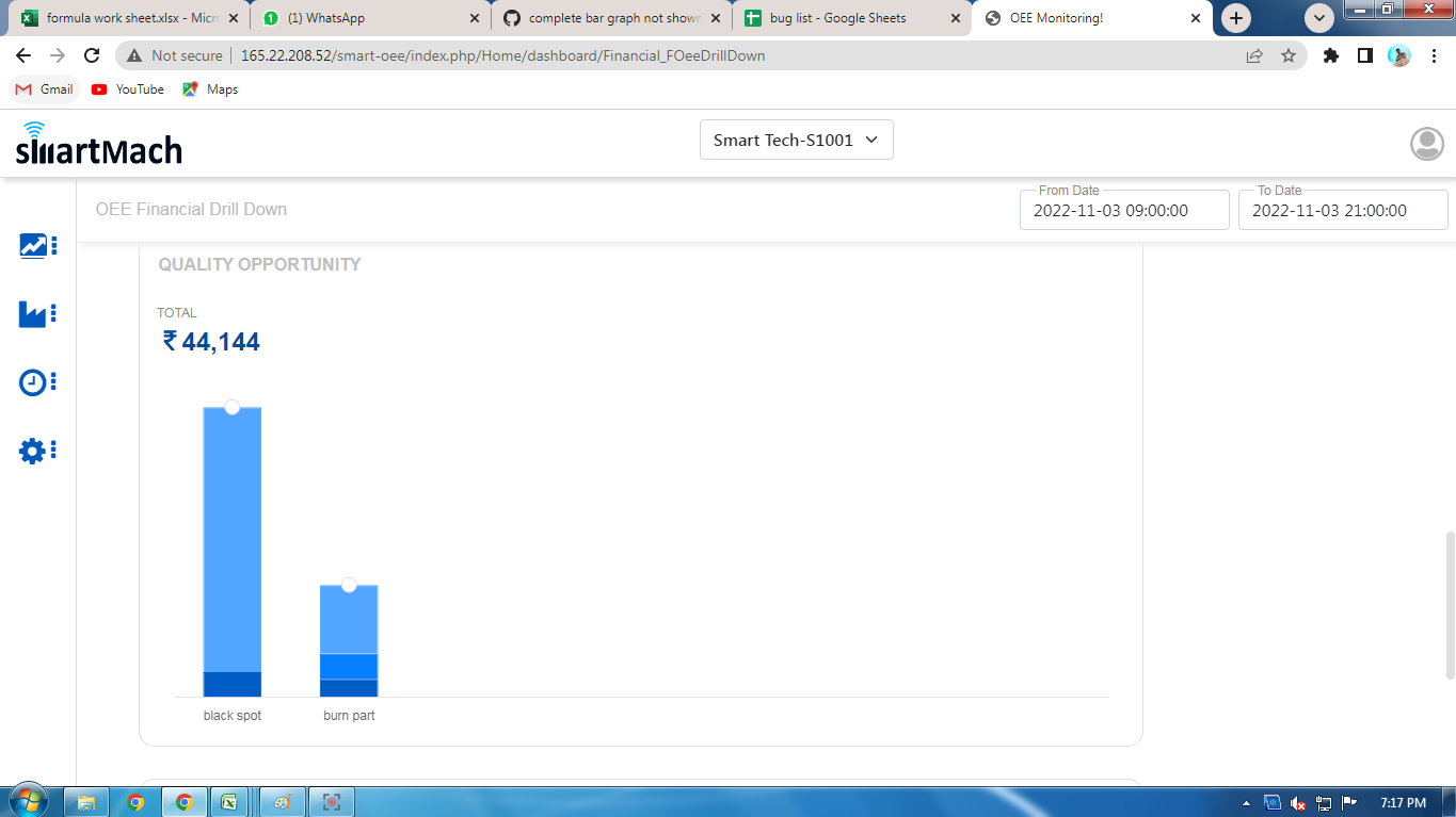 complete bar graph not shown in quality opportunity · Issue #39 · SmartMach/webapp-v1 · GitHub