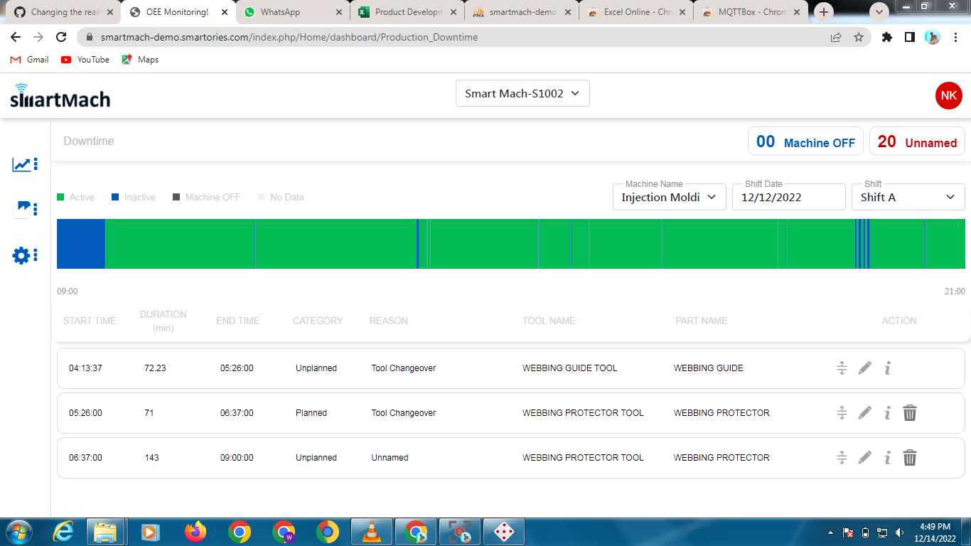 Changing the reason for the record that has tool changeover, changes the tool name and part name ...
