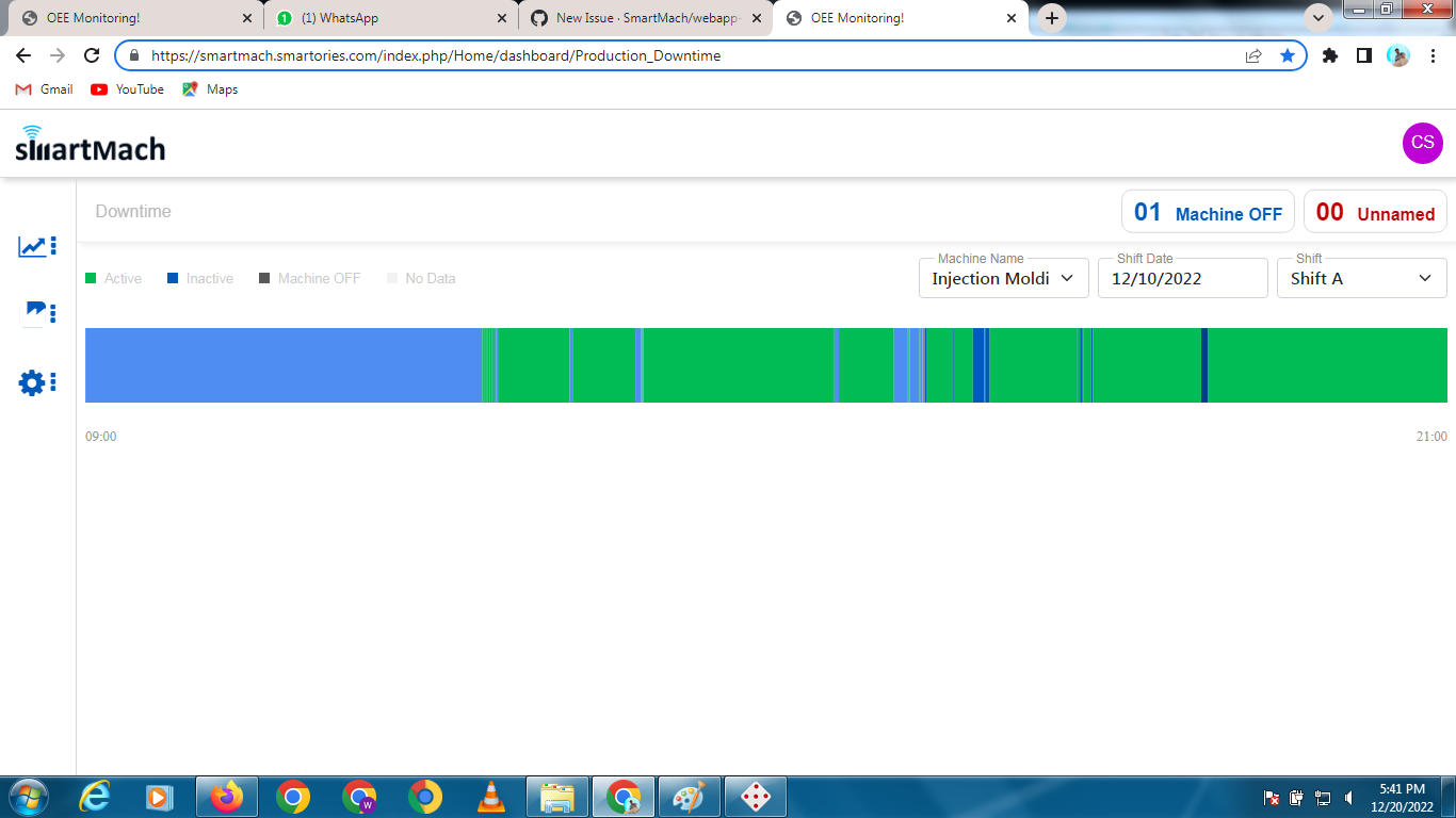 This Shift Fullly Machine Off But Graph Evnt Shows Activeinactive · Issue 120 · Smartmach