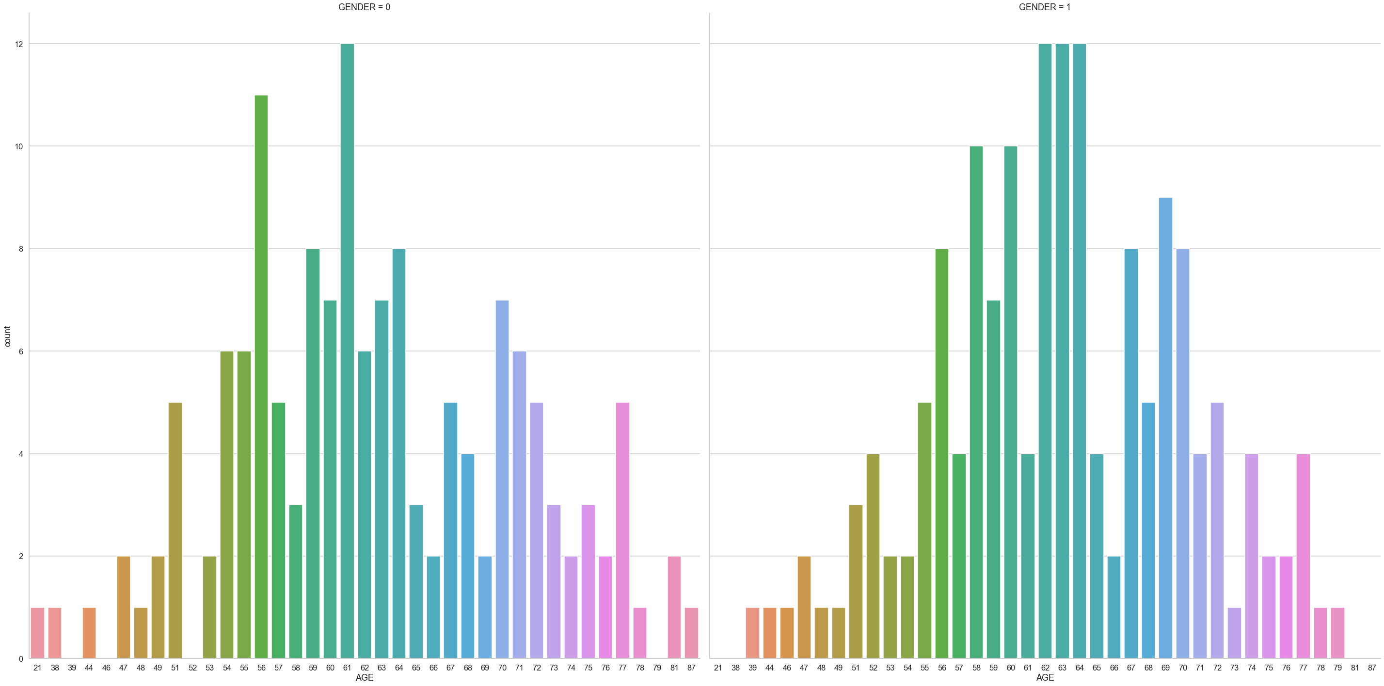 GitHub - Alphin62/Lung-Cancer-Prediction-Web-App