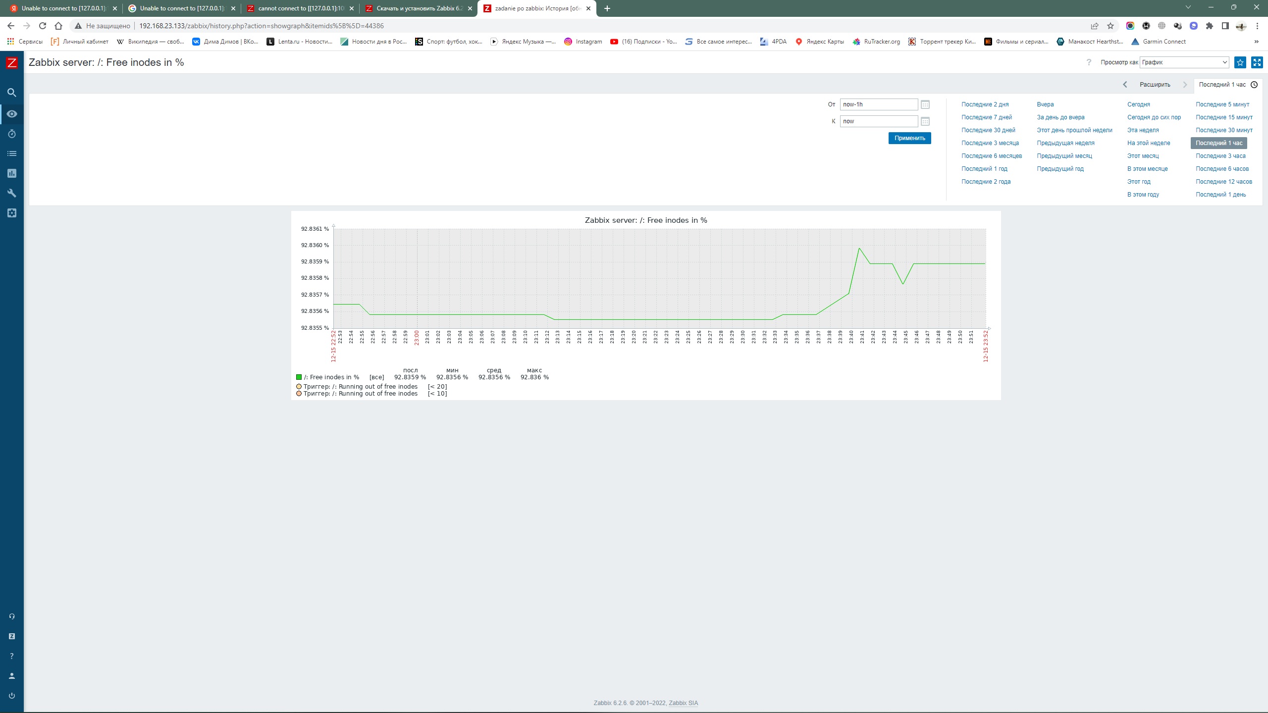 GitHub - Dimarkle/9.2.-Zabbix.-1