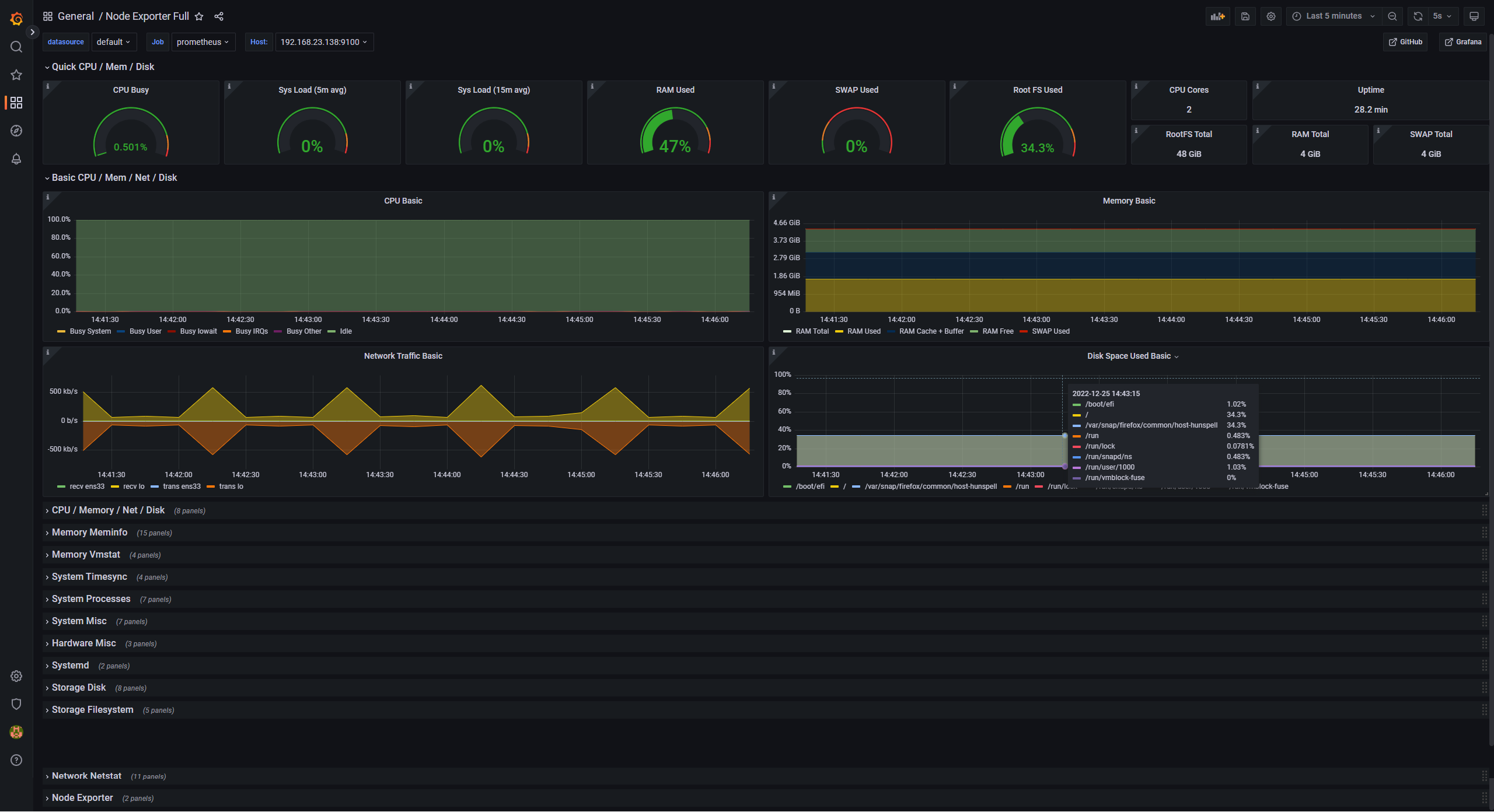 GitHub - Dimarkle/9.4-Prometheus