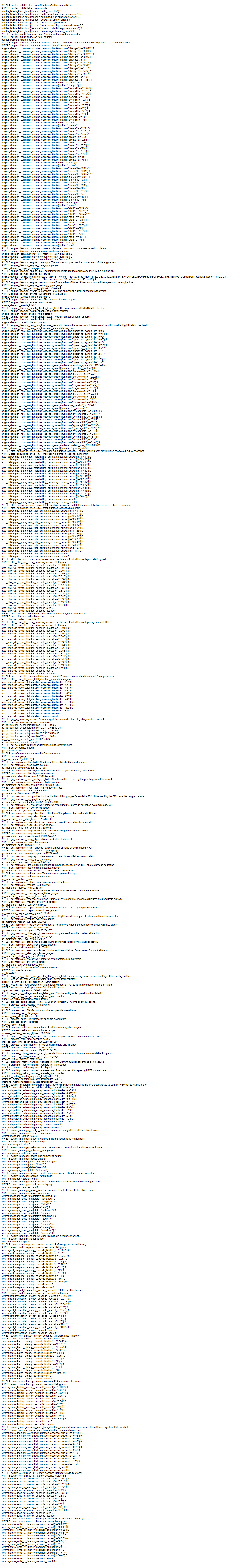 GitHub - Dimarkle/9.5-Prometheus-2