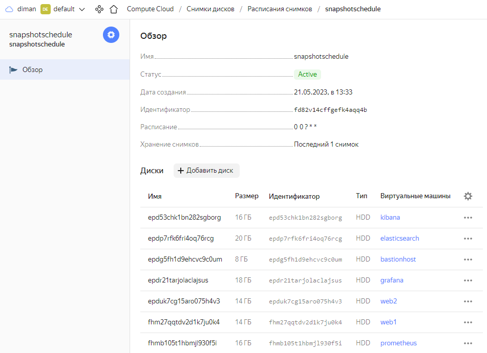 GitHub - Dimarkle/Diplom