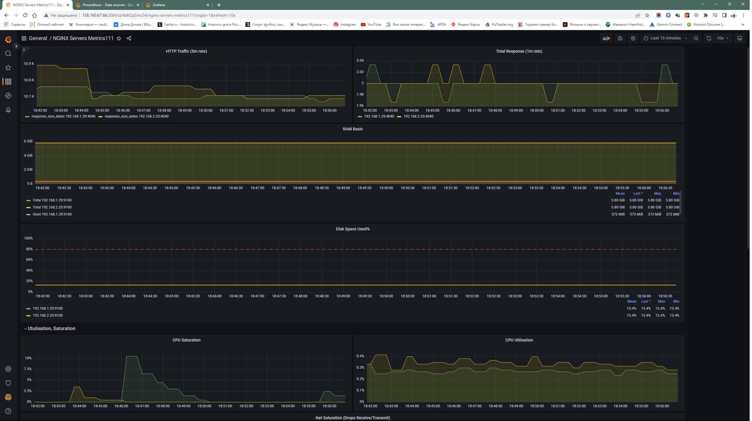 GitHub - Dimarkle/Diplom