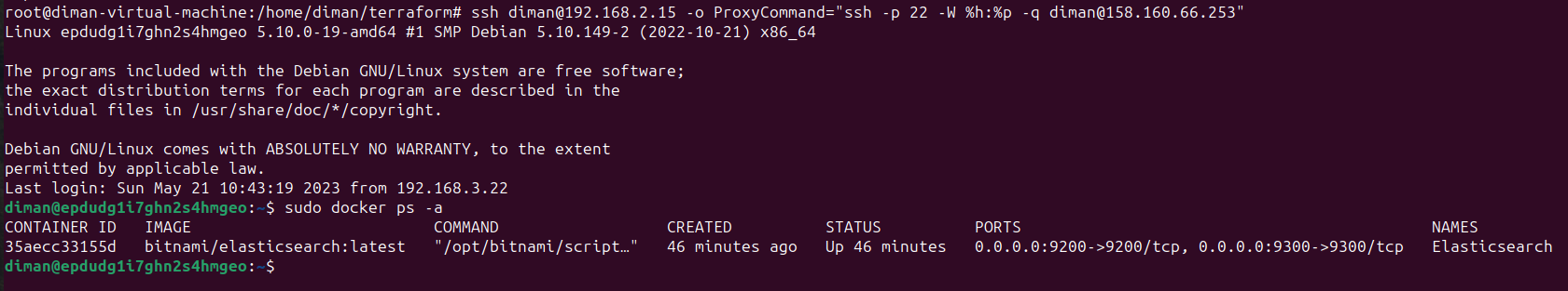 GitHub - Dimarkle/Diplom