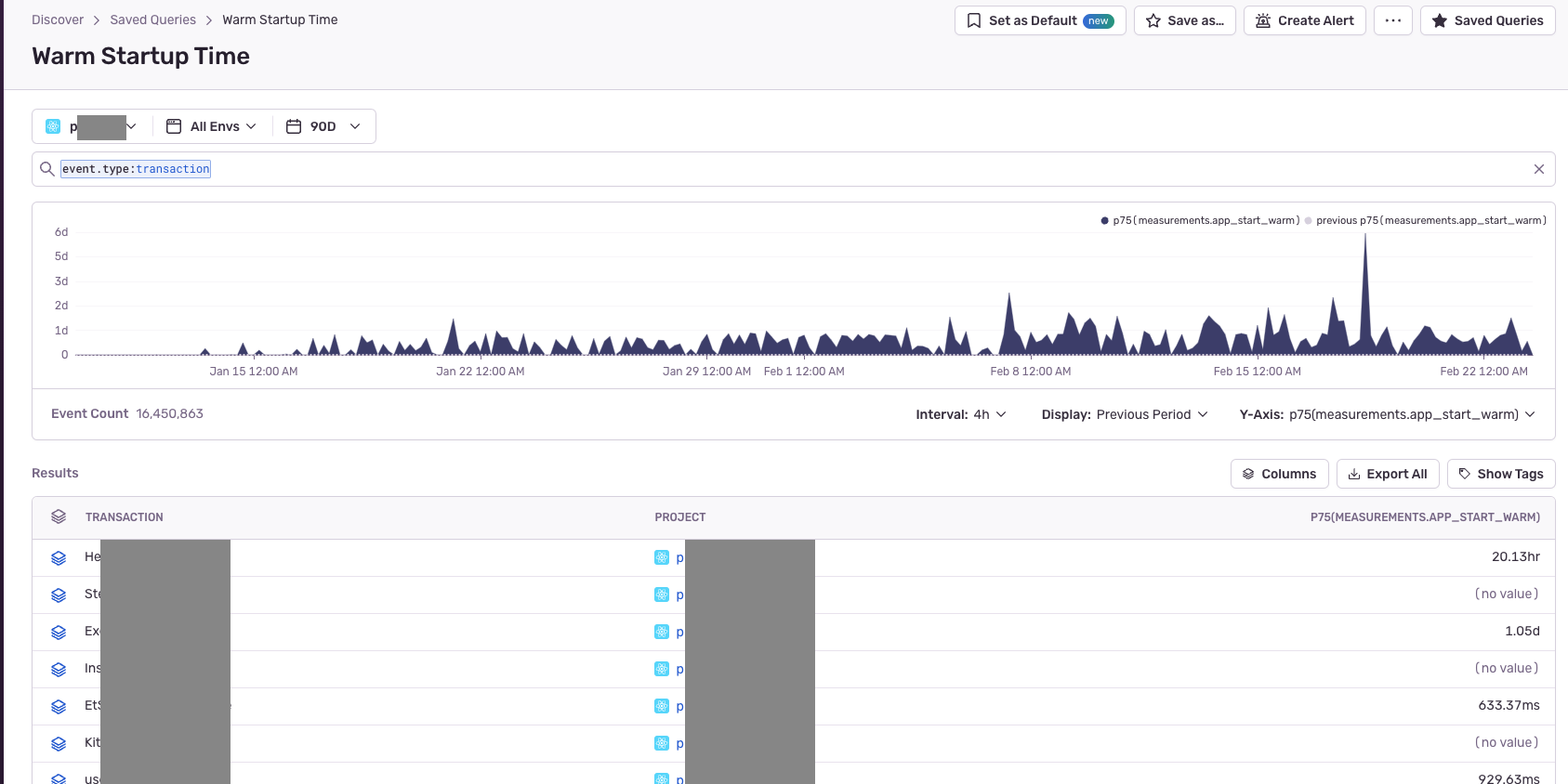 Warm Startup Time tracked as 24h in average · Issue #2490 · getsentry/sentry-react-native · GitHub