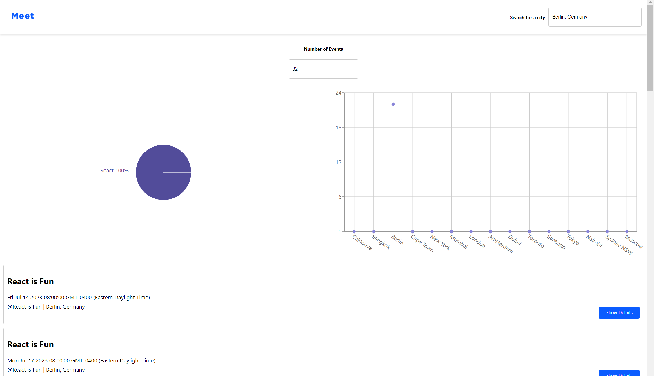 GitHub - priya-km/meet