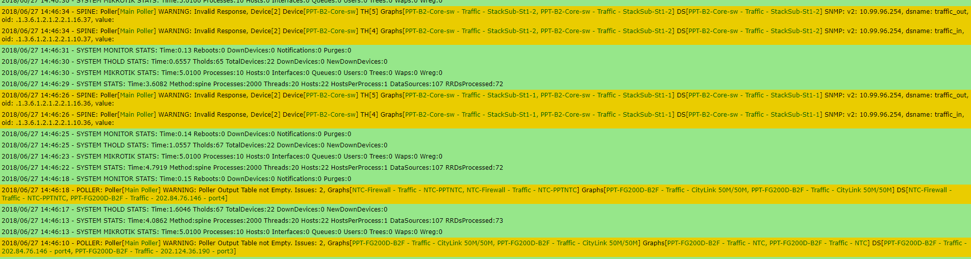 Always show warning Invalid Response · Issue #61 · Cacti/spine · GitHub