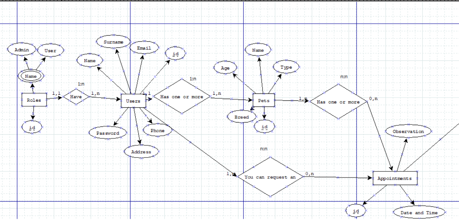 GitHub - JRamonS/jrrs-geekshubs-backend-final-project: Backend final project