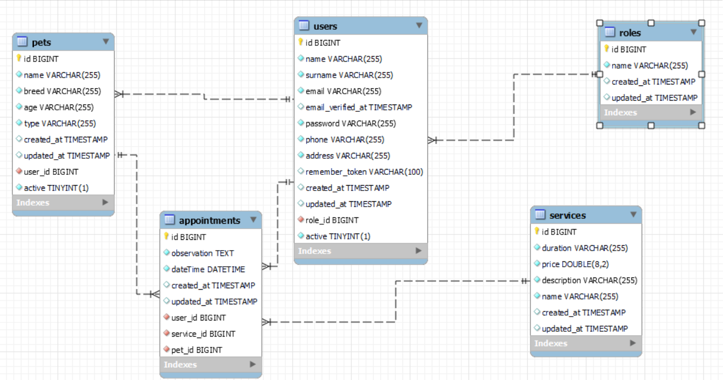 GitHub - JRamonS/jrrs-geekshubs-backend-final-project: Backend final project