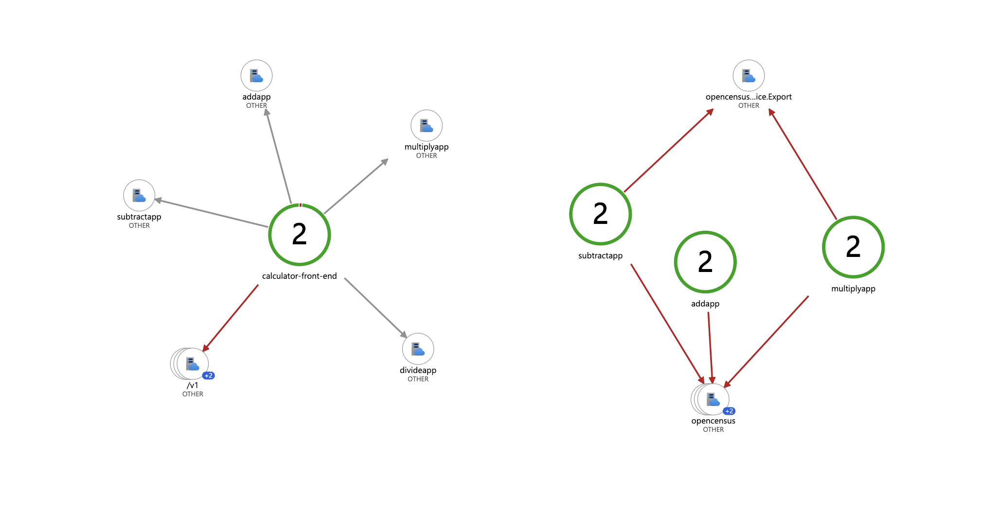 Grpc Span Is Not Traceable In Appinsight · Issue 1291 · Daprdapr · Github
