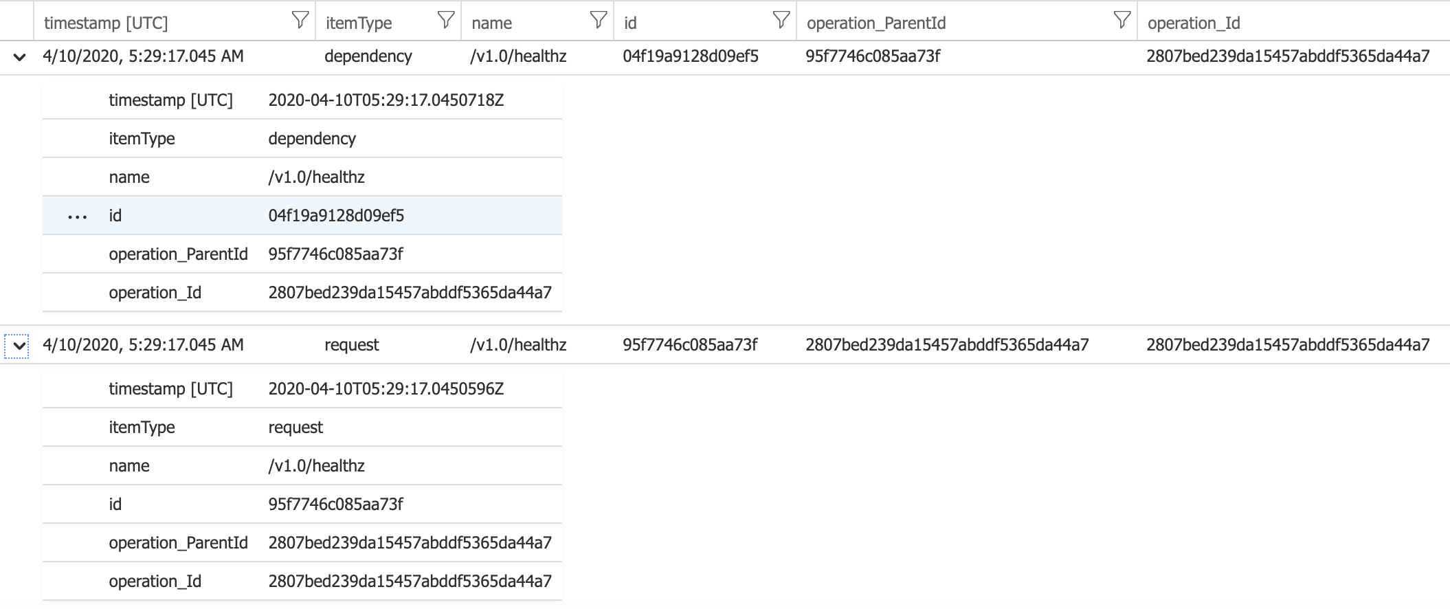 Incorrect distributed tracing call flow · Issue #1373 · dapr/dapr · GitHub