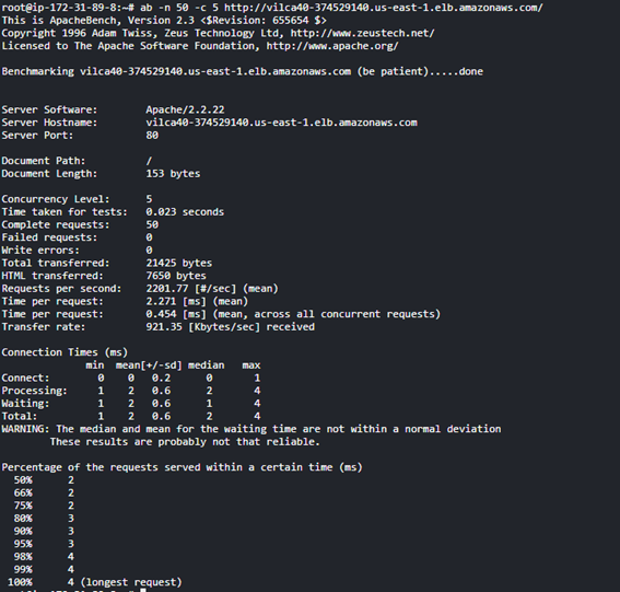 GitHub - anttox/TAREA4-B