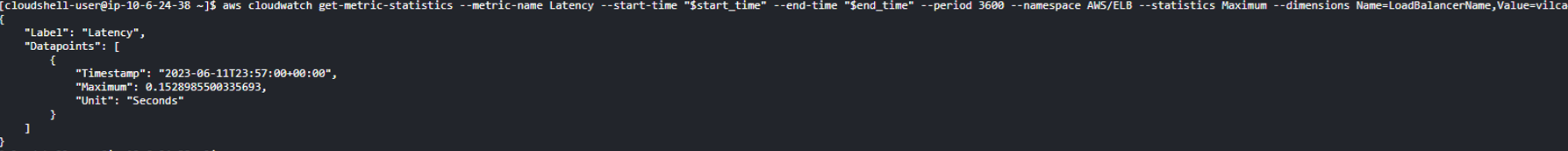 GitHub - anttox/TAREA4-B