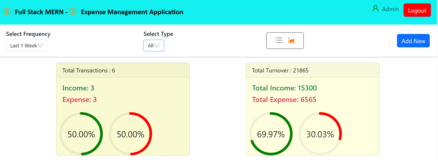 GitHub - Rehbar-Ahmad-Siddiqui/development-phase-expense-app: Full Stack MERN - Expense ...