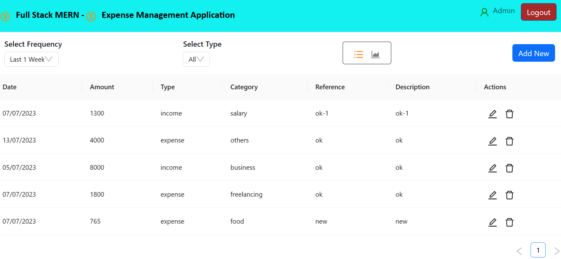 GitHub - Rehbar-Ahmad-Siddiqui/development-phase-ie-app: Full Stack MERN - Expense Management ...