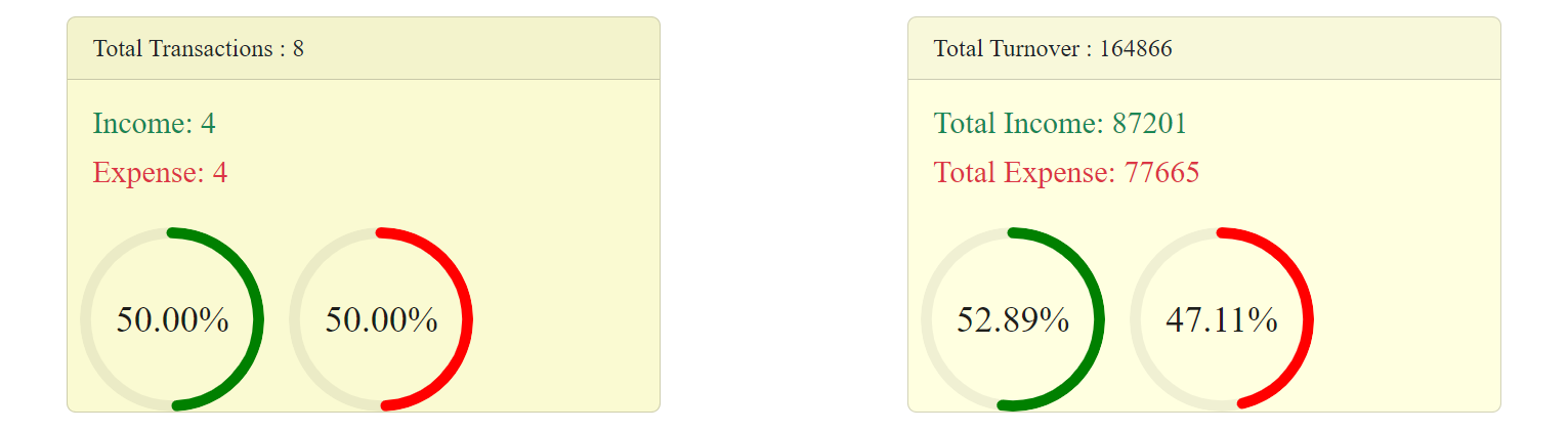 GitHub - Rehbar-Ahmad-Siddiqui/exp-app: MERN Full Stack Expense Management Application