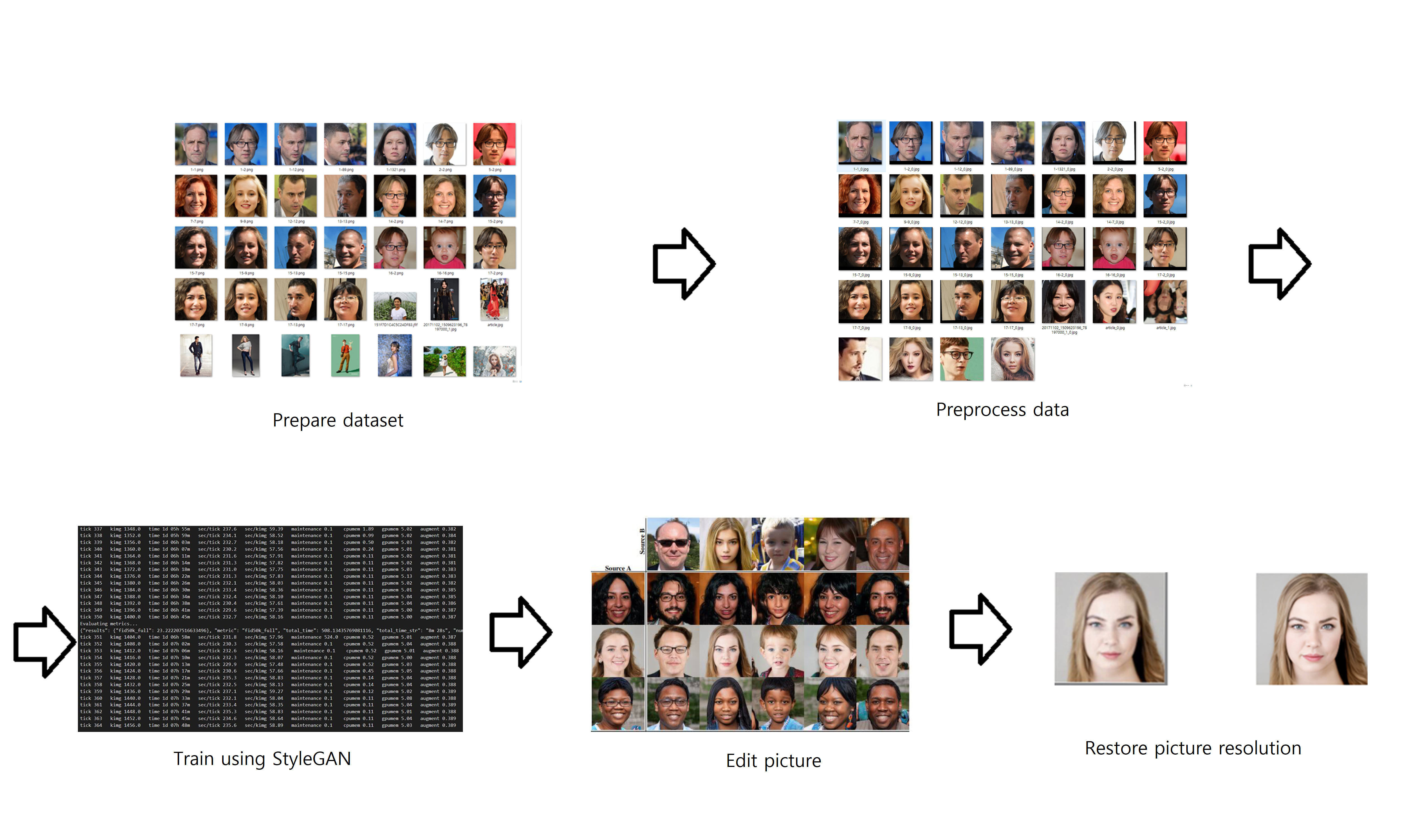 GitHub - kogicogi/AI-Face-Editing