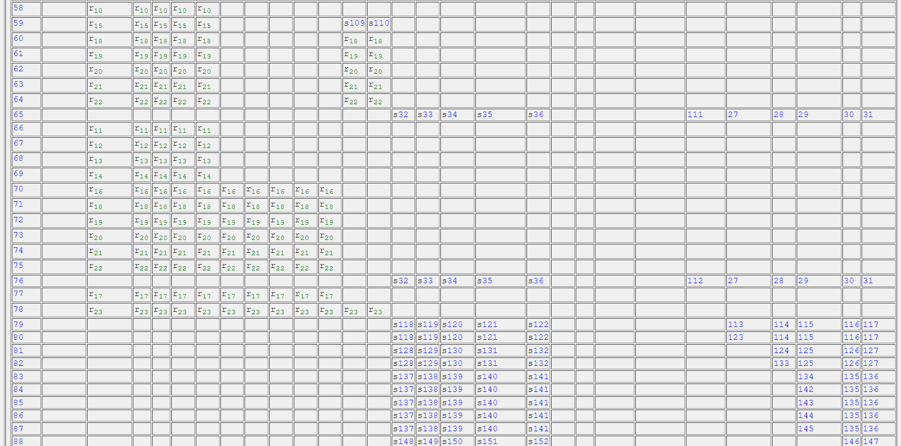 Github Ishfare Plc Exam2
