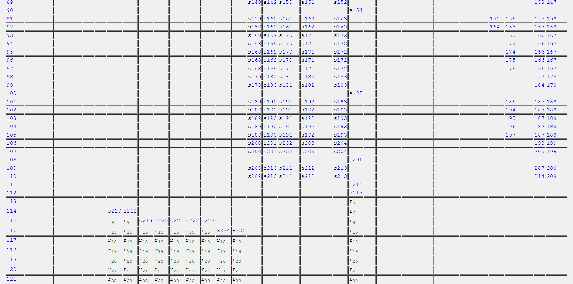 Github Ishfare Plc Exam2