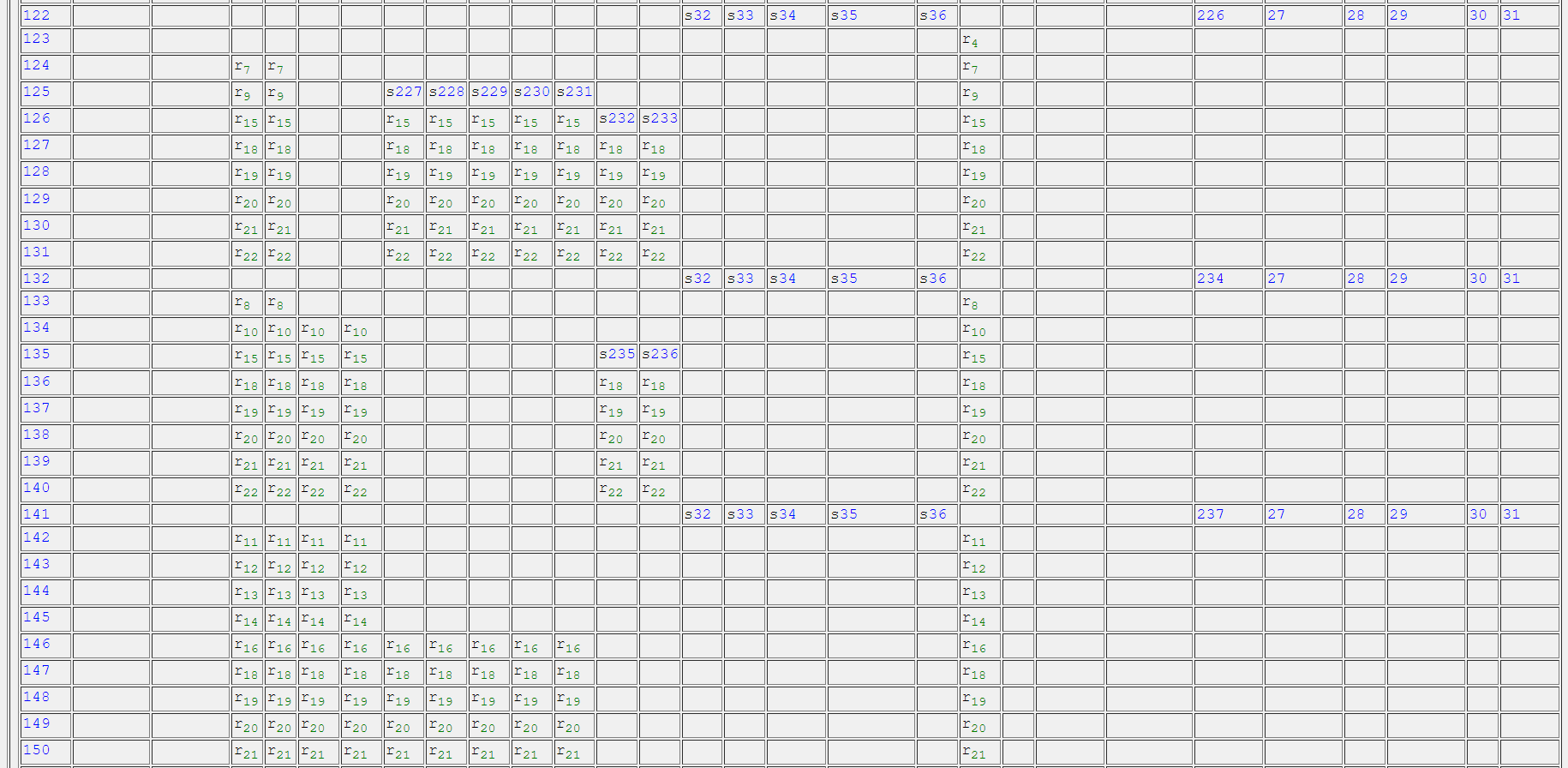 Github Ishfare Plc Exam2