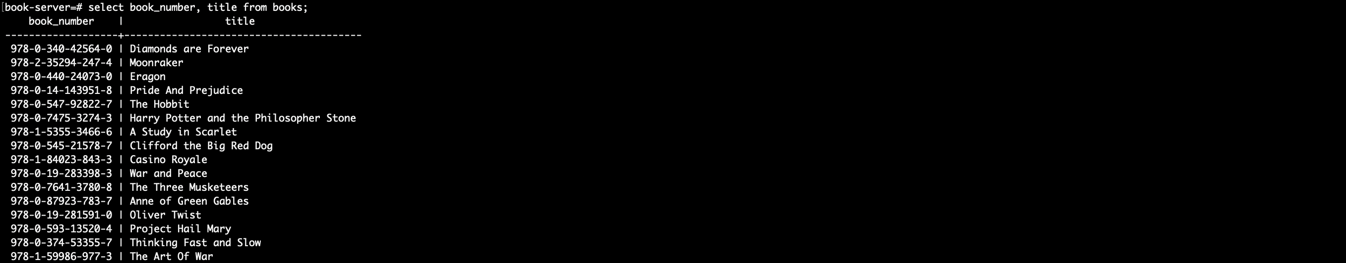 GitHub - TechEnthusiast12/database-library-design