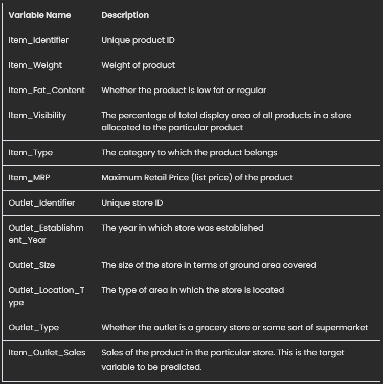 GitHub - RazgrizGhost/first_repository: my first Github repository