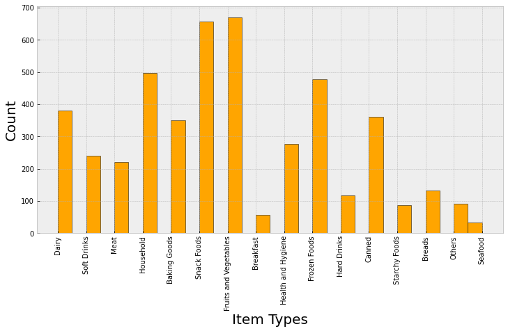 GitHub - RazgrizGhost/first_repository: my first Github repository