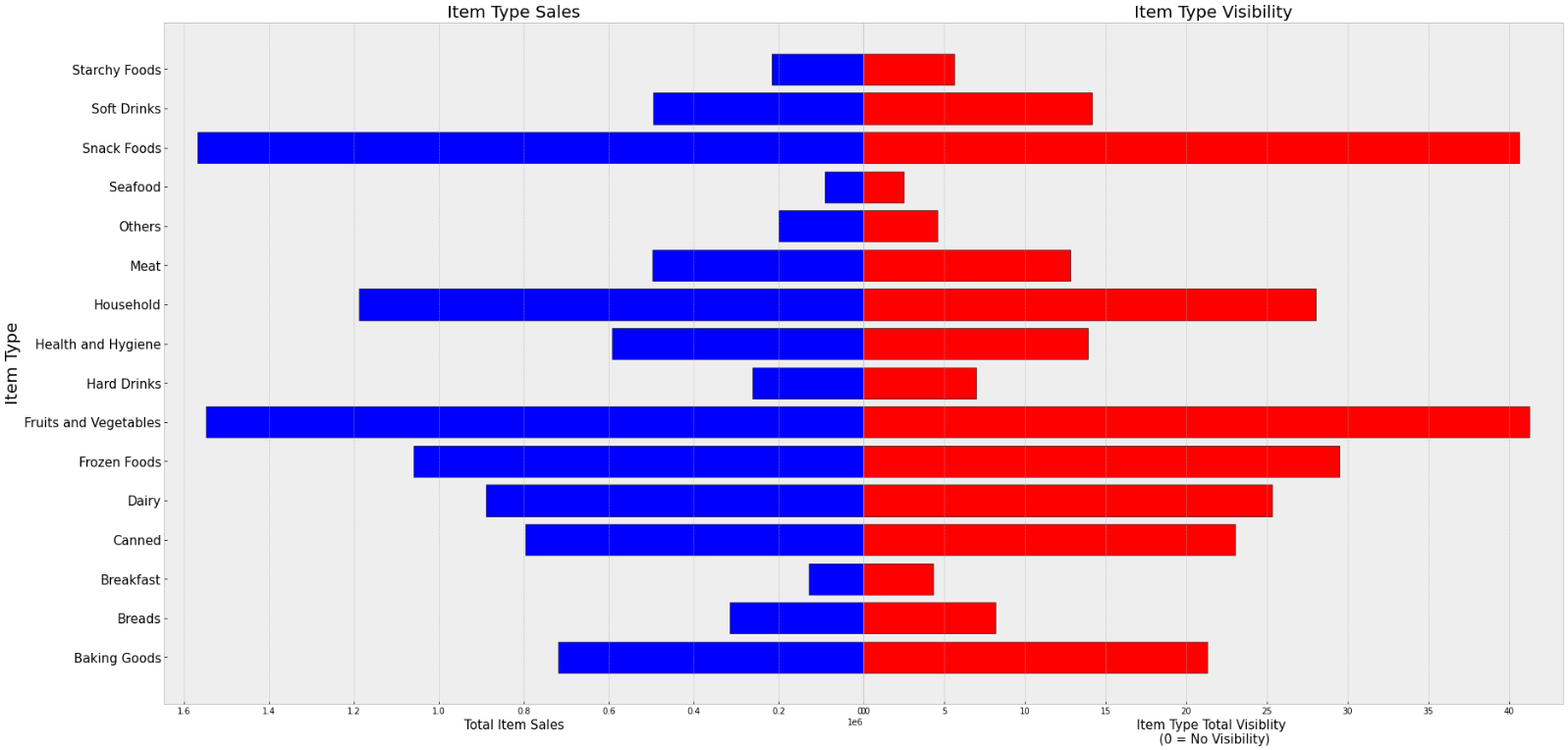 GitHub - RazgrizGhost/first_repository: my first Github repository