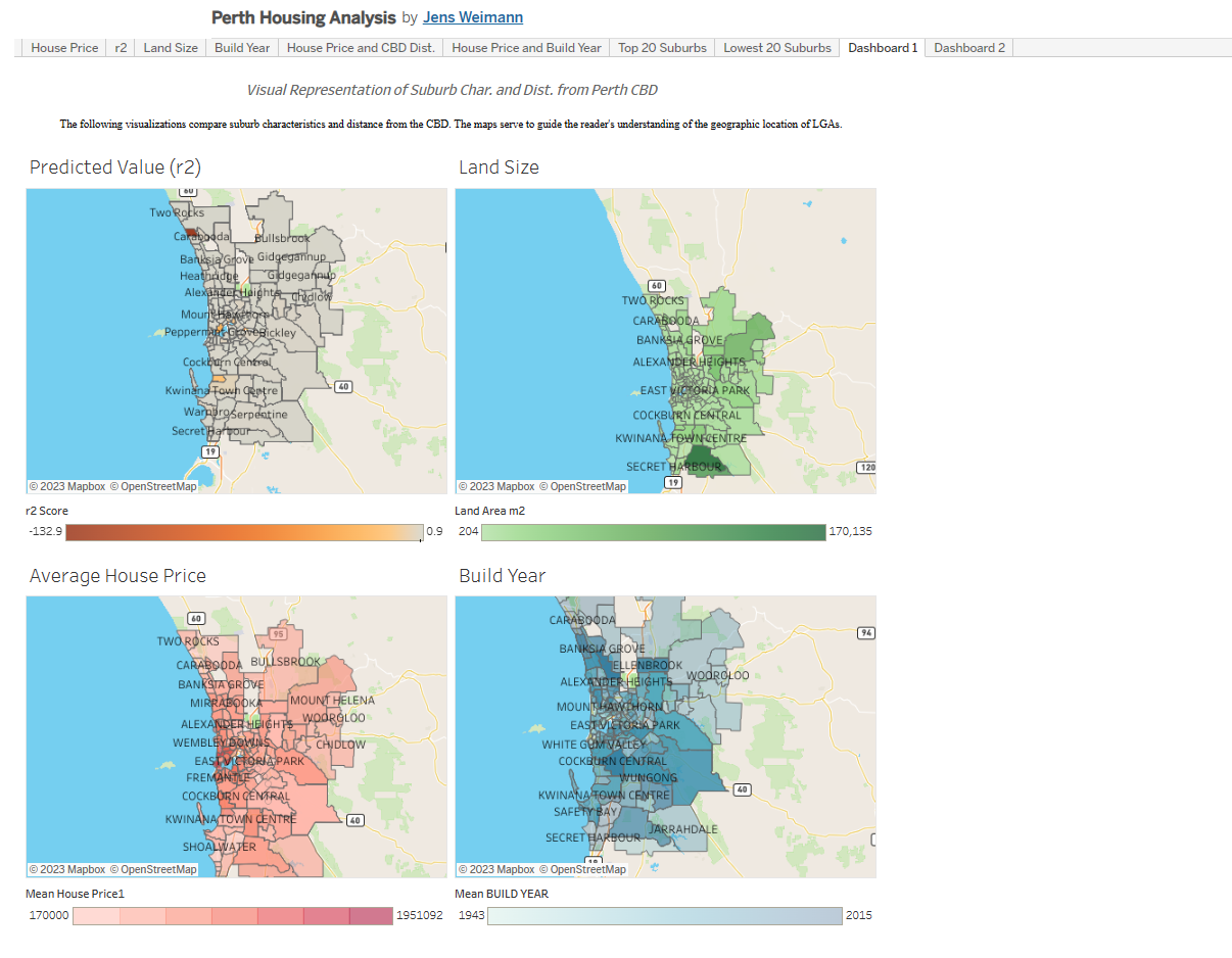 GitHub - Yehns/Perth_Housing