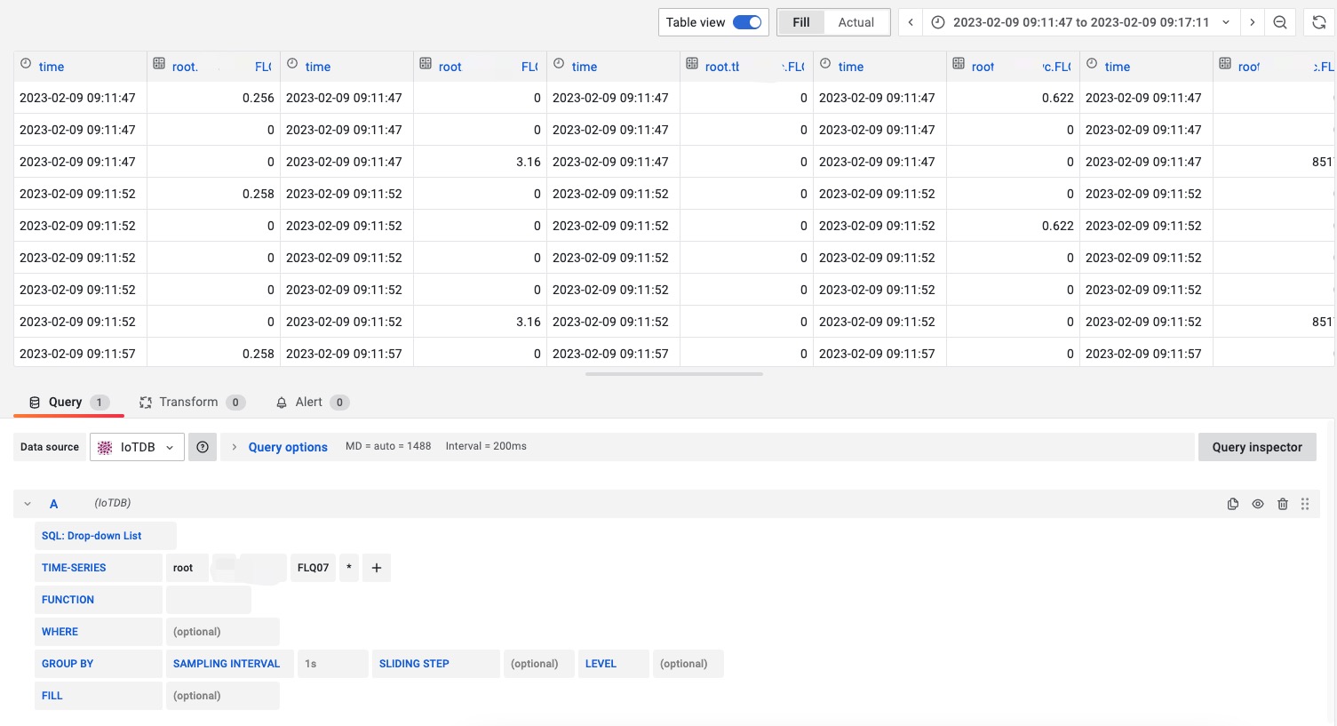 [Bug] grafana plugin 对于多个非对齐序列同时展示时把null处理为0的问题 · Issue #9061 · apache/iotdb · GitHub