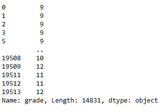 GitHub - hheng9/School_District_Analysis