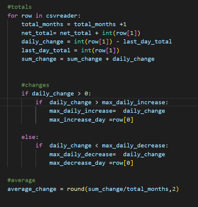 GitHub - baileykayla953/python-challenge: Module 3 Homework Challenge