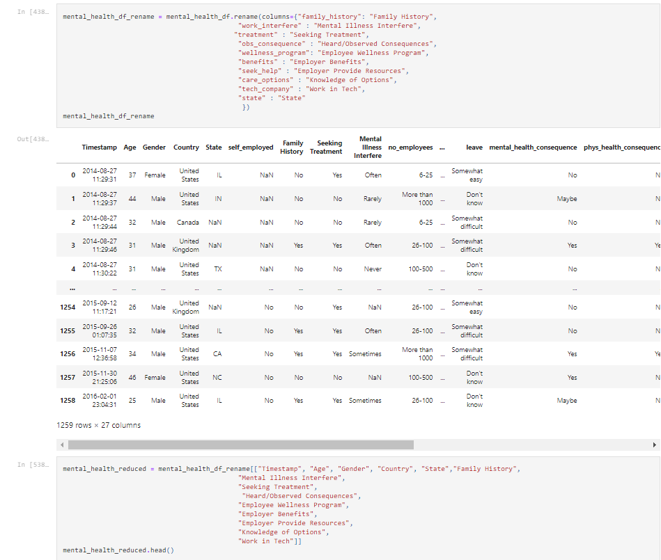 GitHub - baileykayla953/project-one