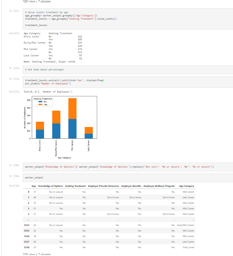 GitHub - baileykayla953/project-one