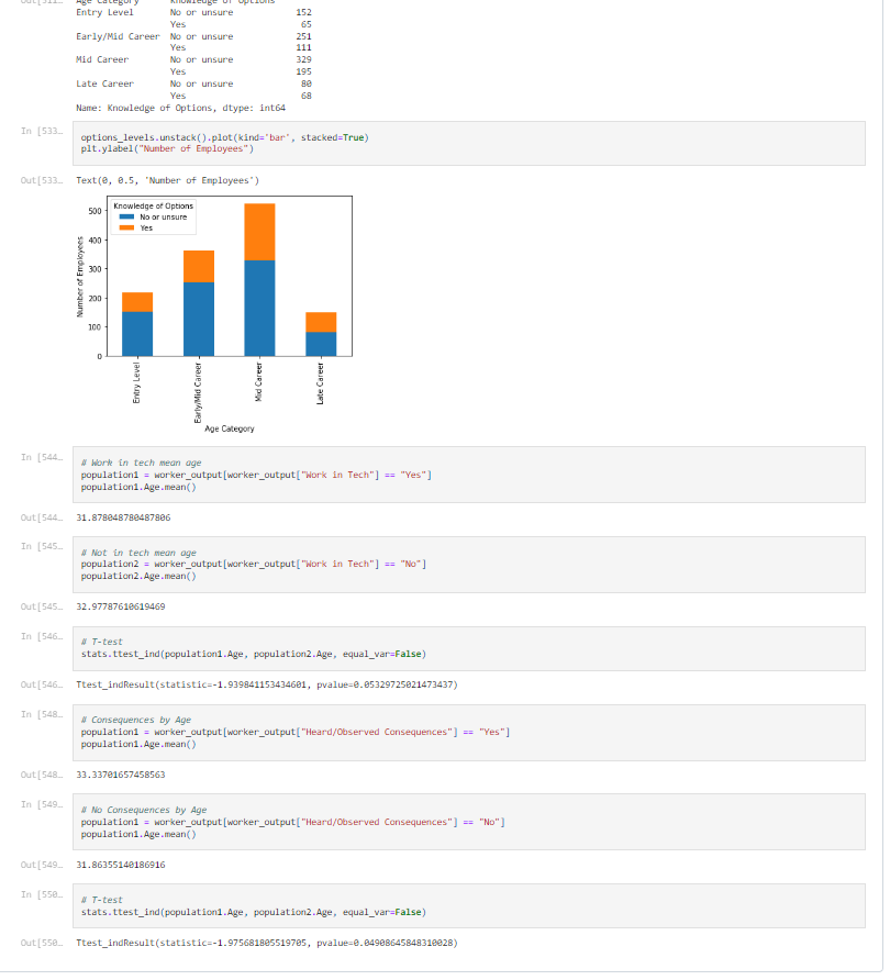 GitHub - baileykayla953/project-one