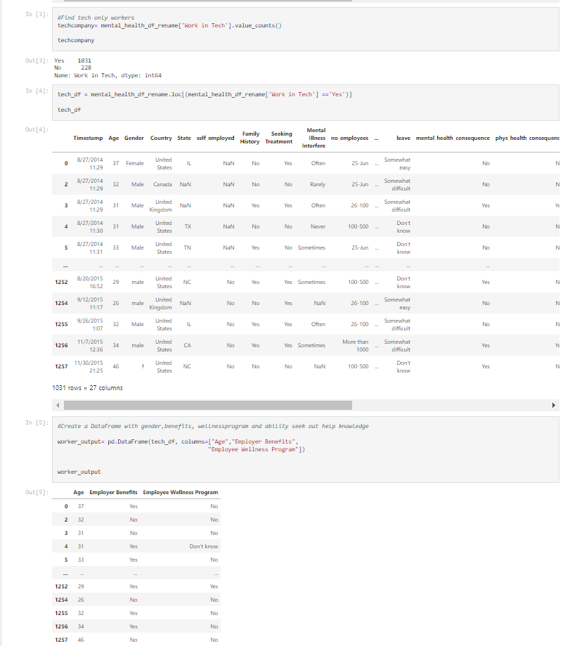 GitHub - baileykayla953/project-one