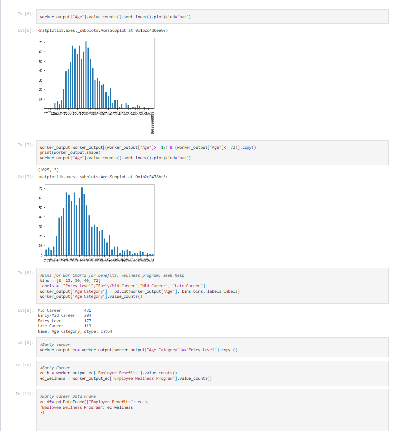 GitHub - baileykayla953/project-one