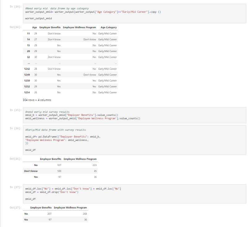 GitHub - baileykayla953/project-one