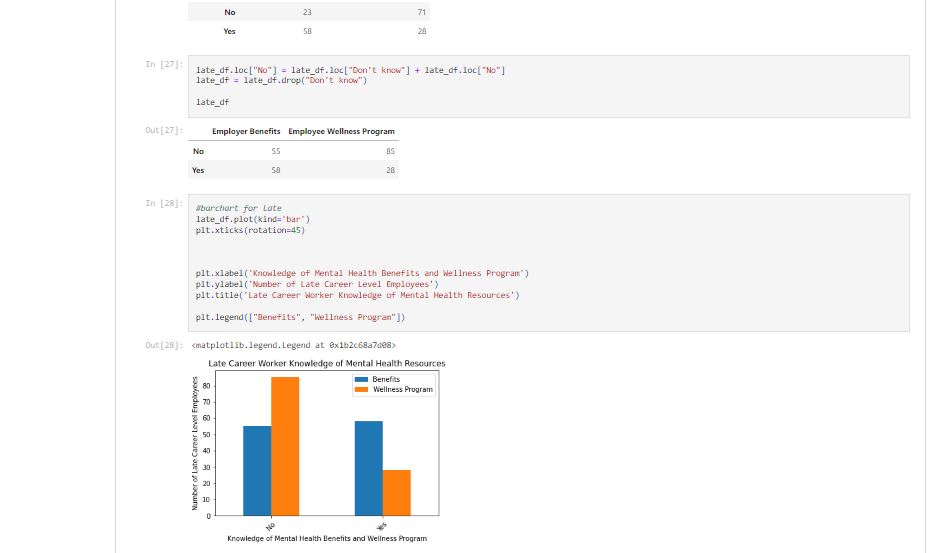 GitHub - baileykayla953/project-one