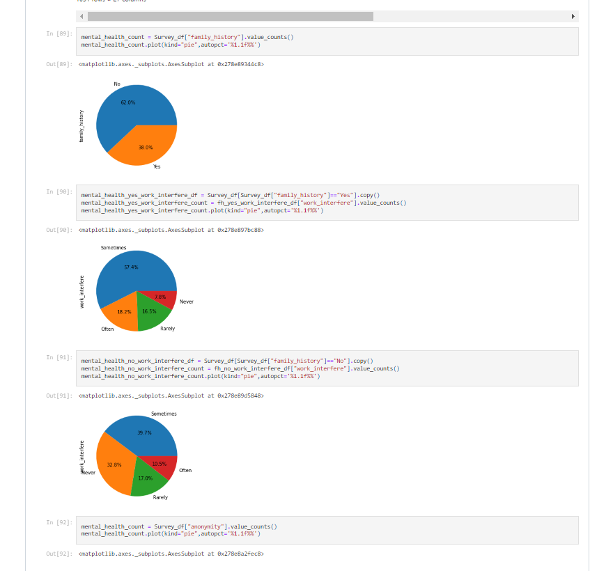 GitHub - baileykayla953/project-one