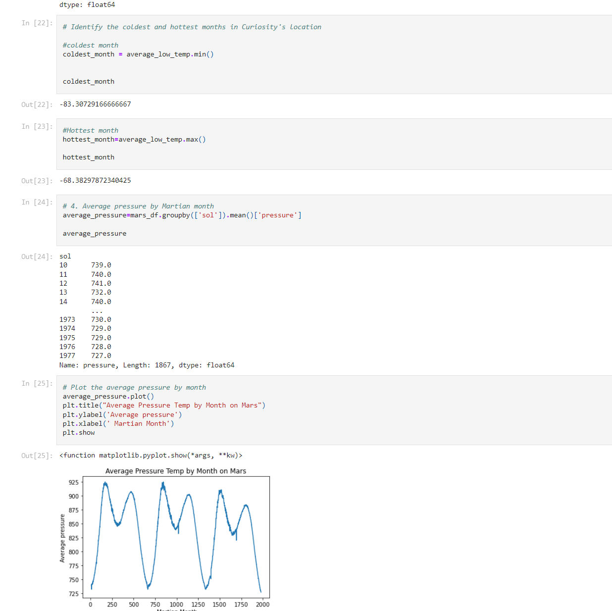 GitHub - baileykayla953/Data-Collection-