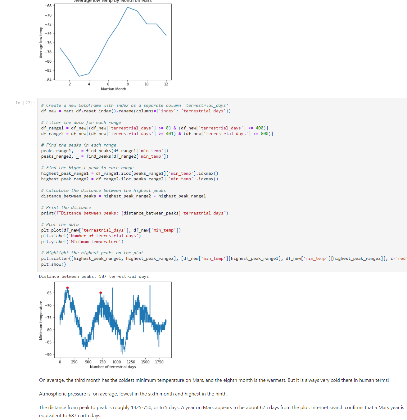 GitHub - baileykayla953/Data-Collection-