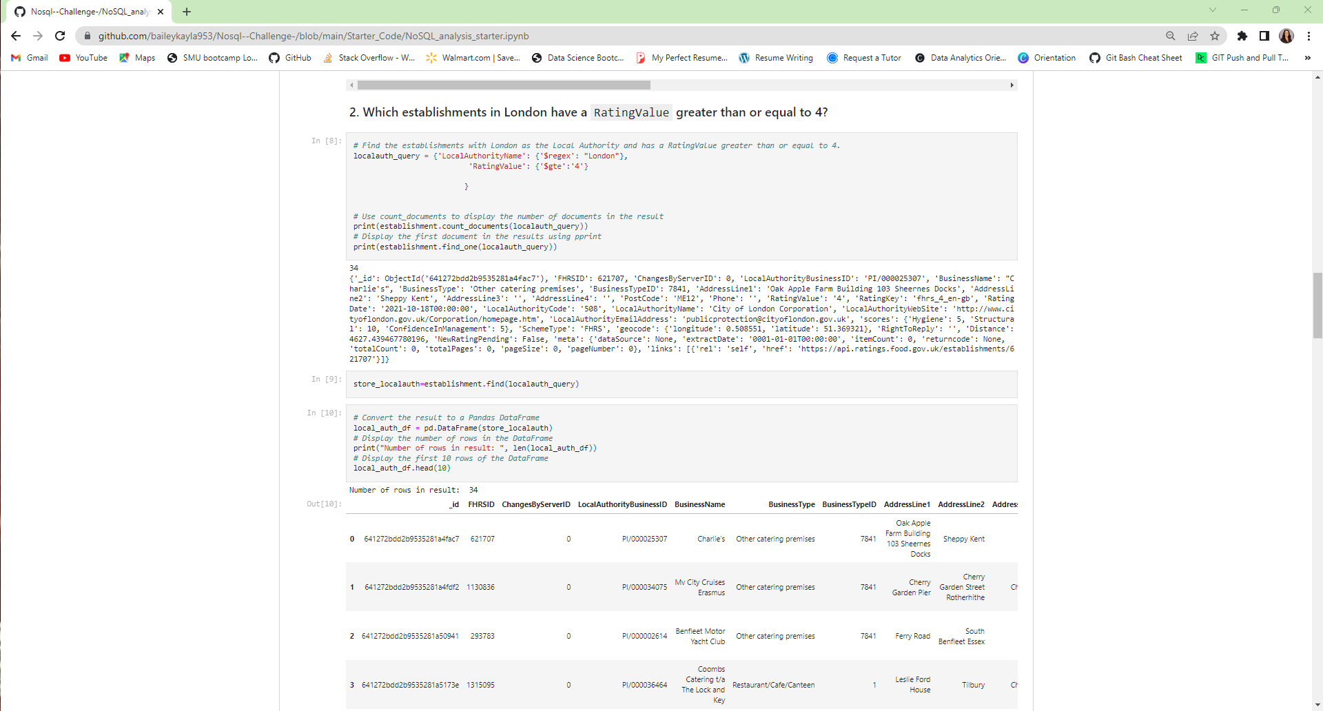 GitHub - baileykayla953/Nosql--Challenge-